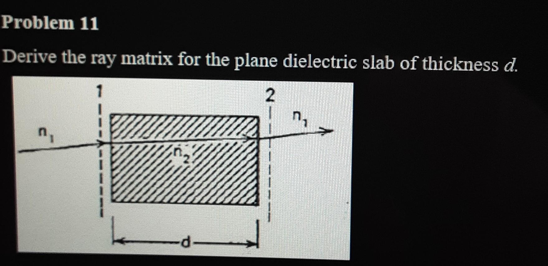 Solved Derive the ray matrix for the plane dielectric slab | Chegg.com