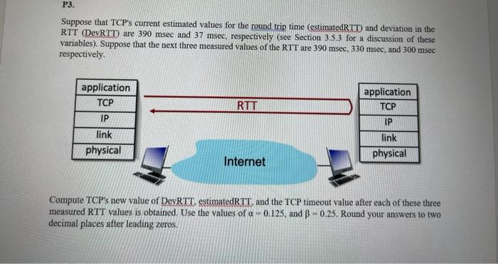 Solved P3. Suppose that TCP's current estimated values for | Chegg.com