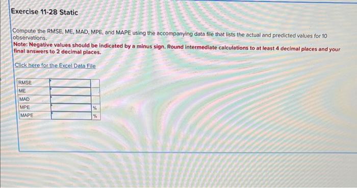 Solved Compute the RMSE, ME, MAD, MPE, and MAPE using the | Chegg.com