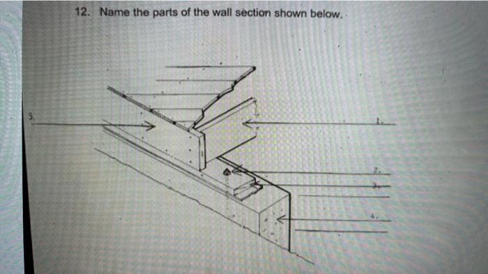 Solved 12. Name the parts of the wall section shown below. | Chegg.com