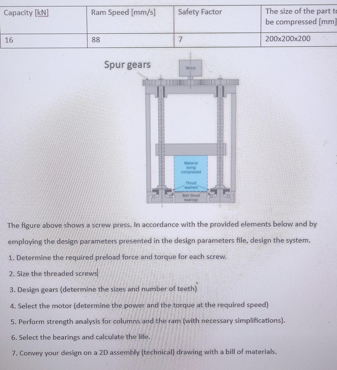 Solved The figure above shows a screw press. In accordance | Chegg.com