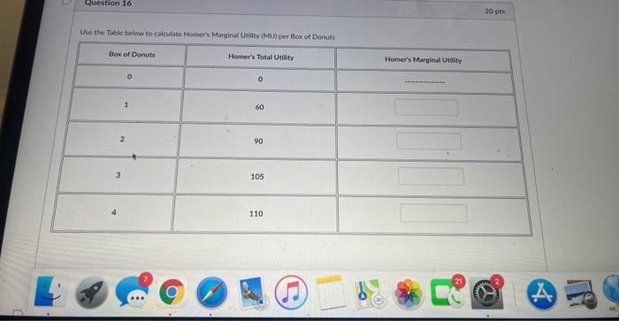 Solved Use the Table below to calculate Homer's Margins' | Chegg.com