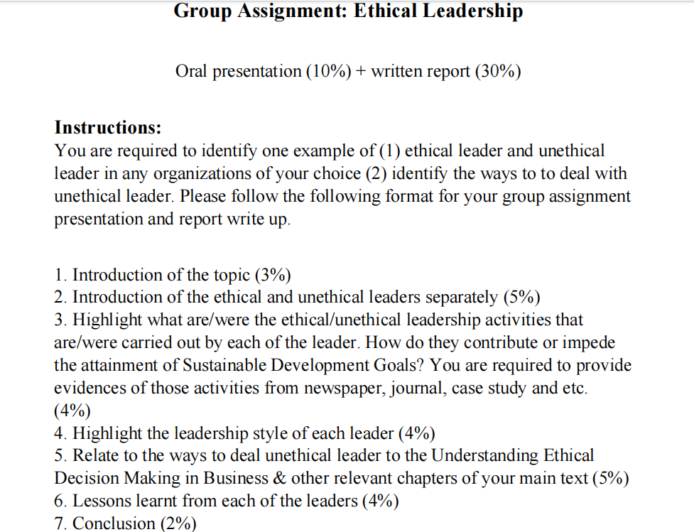 Solved Group Assignment: Ethical LeadershipOral presentation | Chegg.com