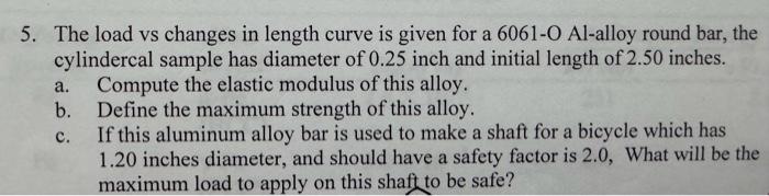 Solved 5. The load vs changes in length curve is given for a | Chegg.com