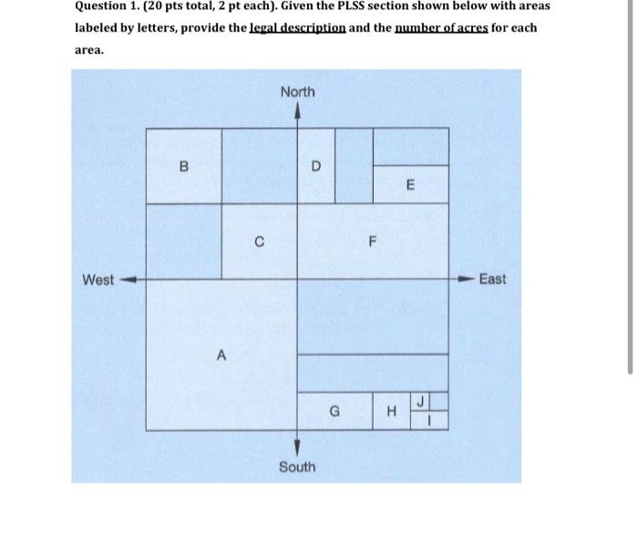 Solved Question 1. (20 pts total, 2 pt each). Given the PLSS | Chegg.com