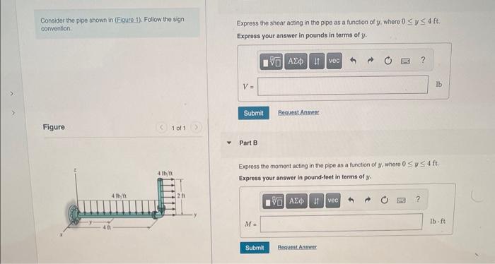 Solved Consider the pipe shown in (Figure 1). Follow the | Chegg.com