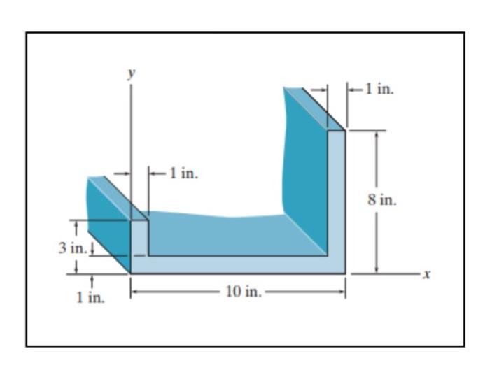 Solved Determine The Following Properties Of The Sections 