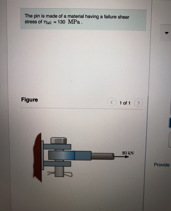 Solved The pin is made of a material having a failure shear | Chegg.com