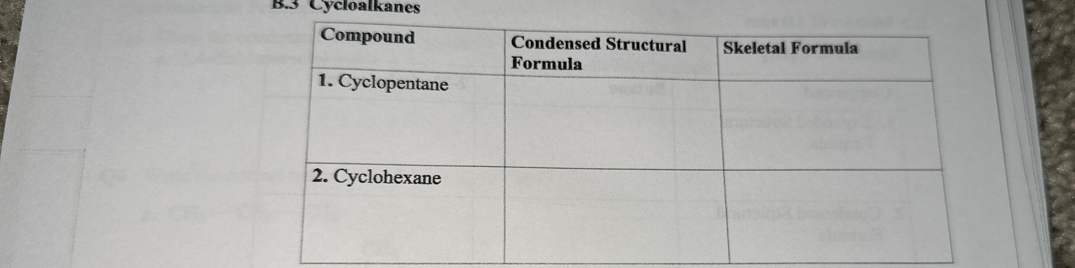 Solved \table[[Compound,\table[[Condensed | Chegg.com