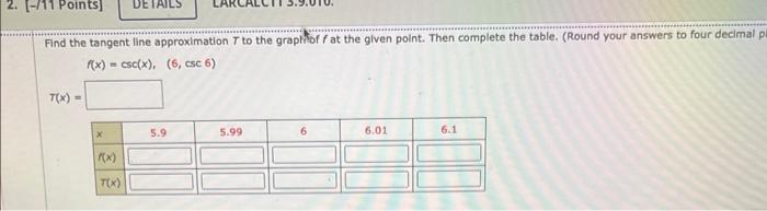 Solved Find the tangent line approximation T to the grapliof | Chegg.com