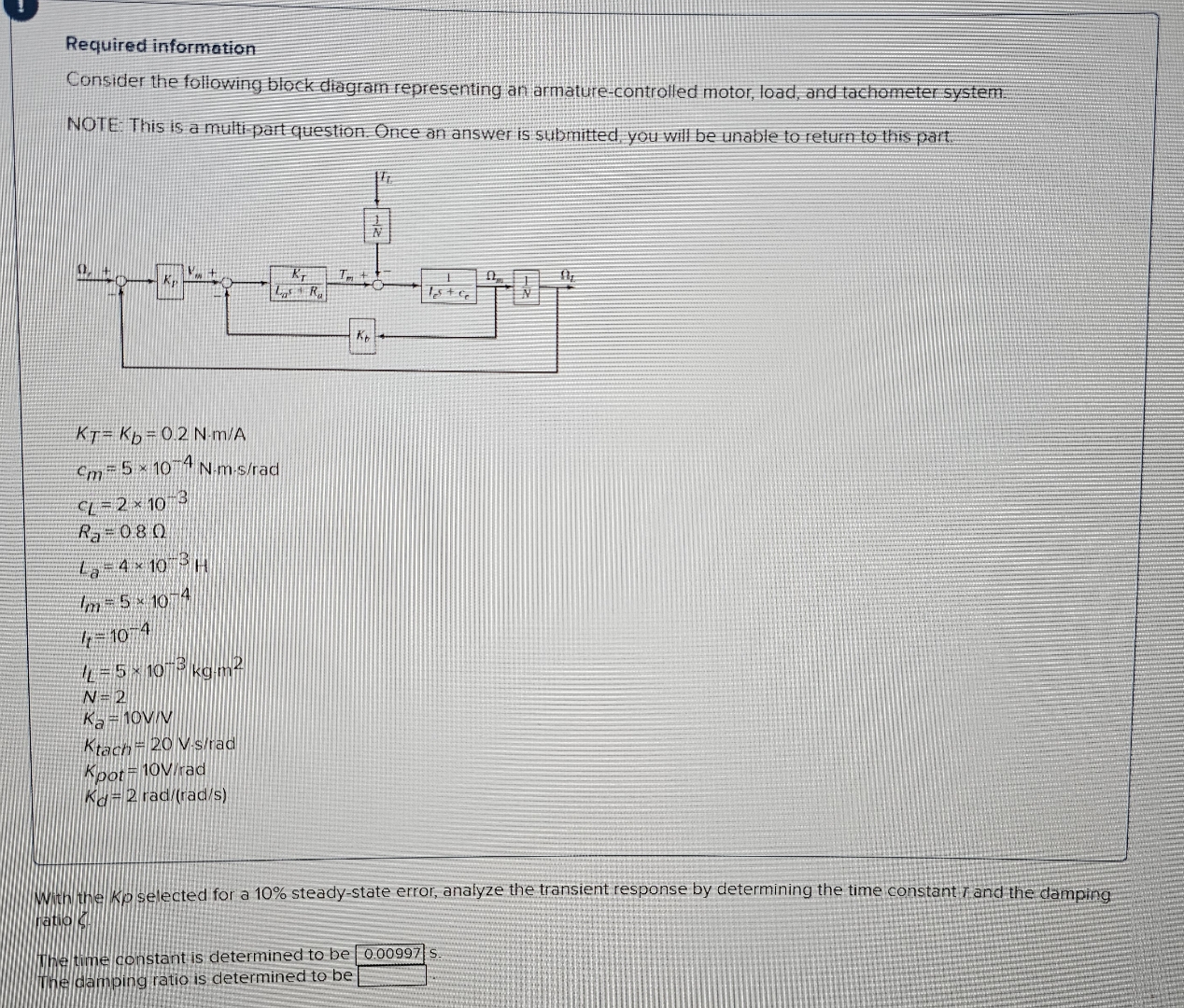 Solved Required informationConsider the following block | Chegg.com