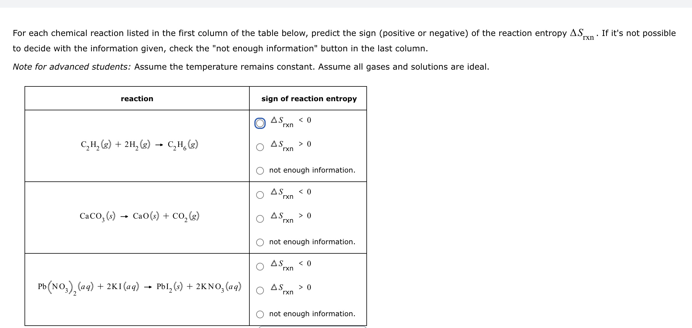 Solved For each chemical reaction listed in the first column | Chegg.com