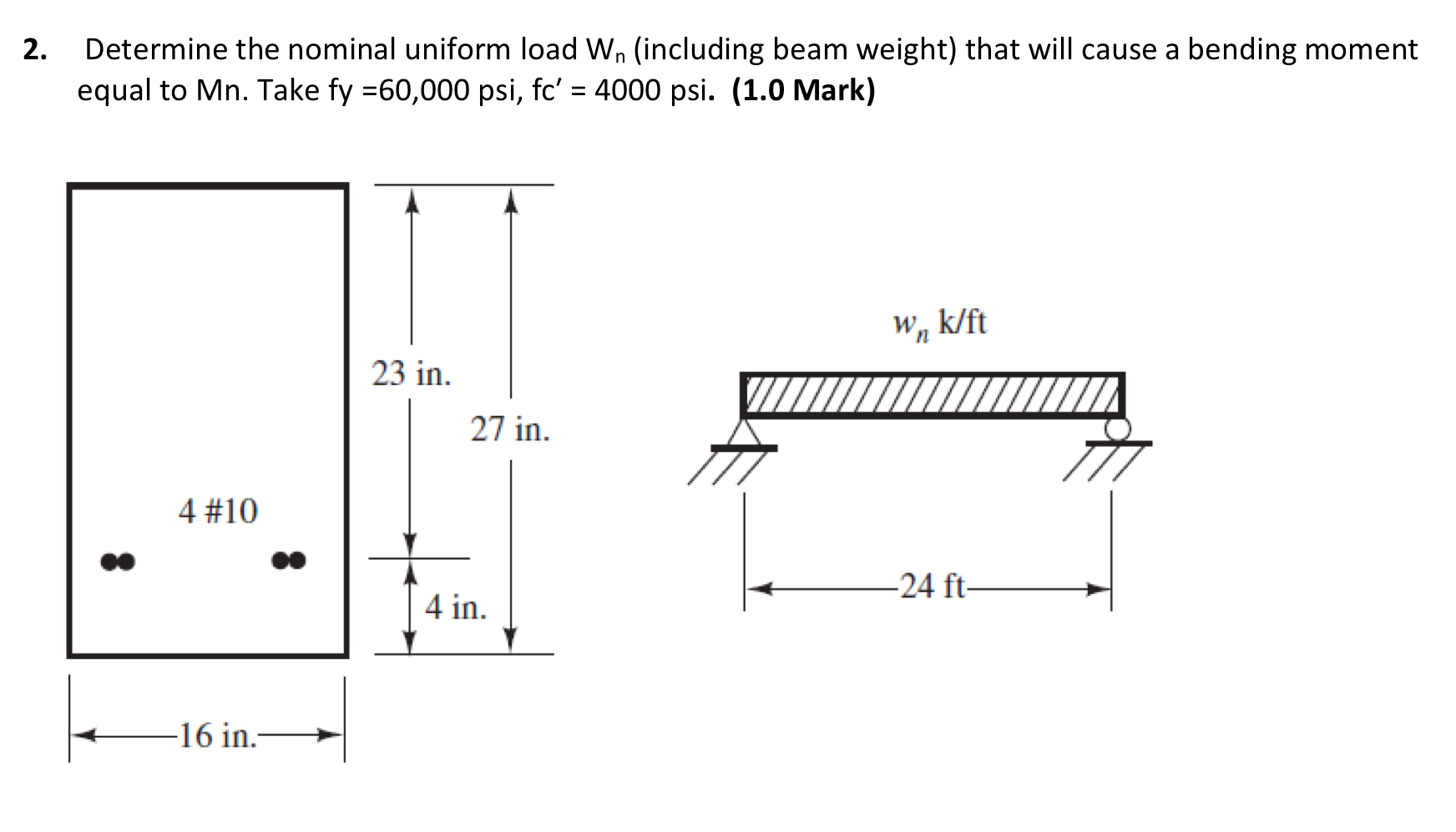 Solved Determine the nominal uniform load Wn (including beam | Chegg.com