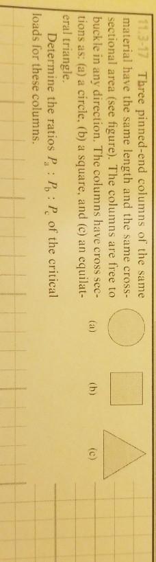 Solved 11.3-17 Three pinned-end columns of the same material | Chegg.com