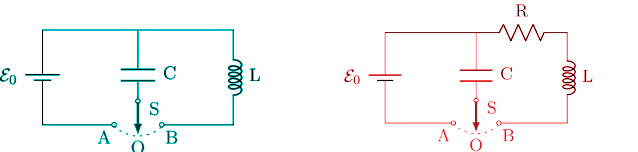 The first LC circuit has a switch S with three | Chegg.com