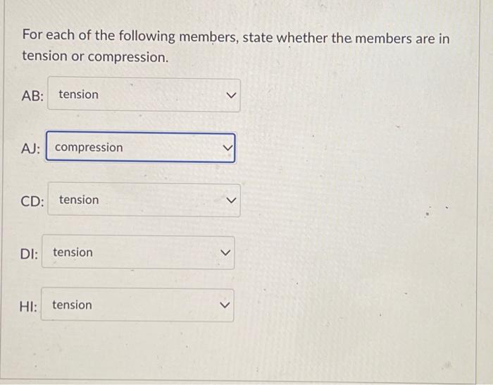 Solved 1. There is a pin support at A and a rocker support | Chegg.com
