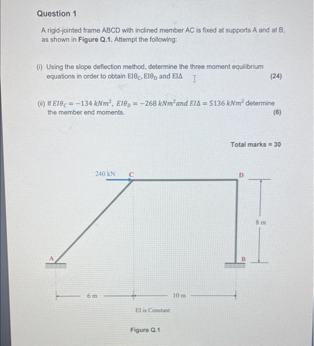 Question 1 A rigid-jointed frame ABCD with inclined | Chegg.com
