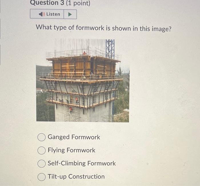 Solved What type of formwork is shown in this image? Ganged | Chegg.com