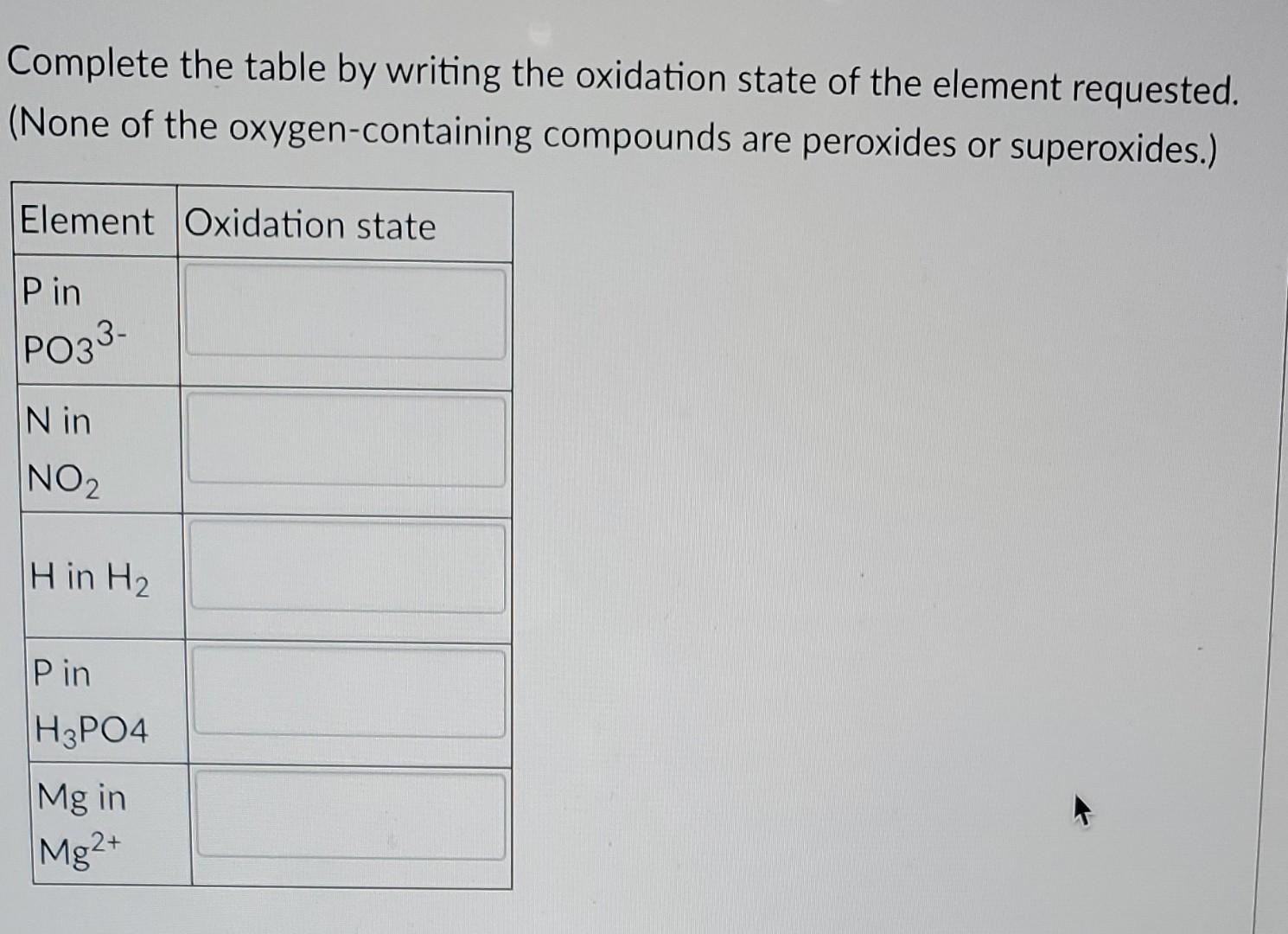 Solved Complete the table by writing the oxidation state of | Chegg.com