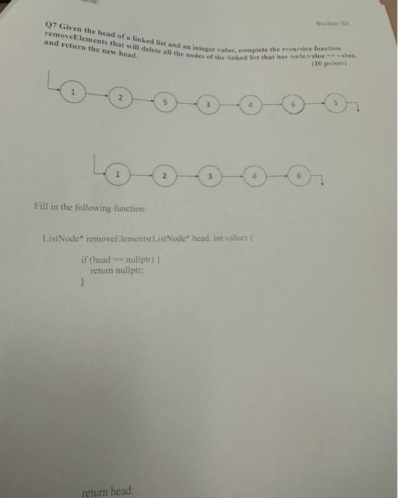 Solved Q7 Given the head of a linked list and an integer | Chegg.com