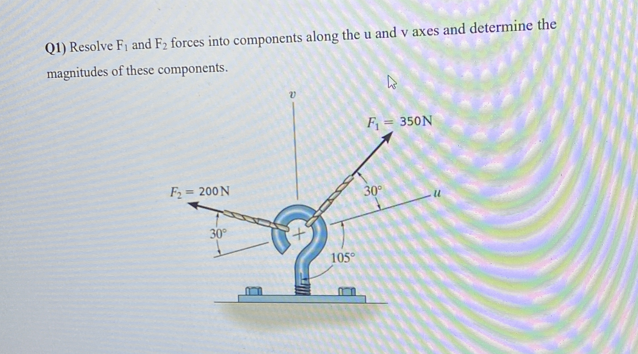 Solved Q1) ﻿Resolve F1 ﻿and F2 ﻿forces into components along | Chegg.com