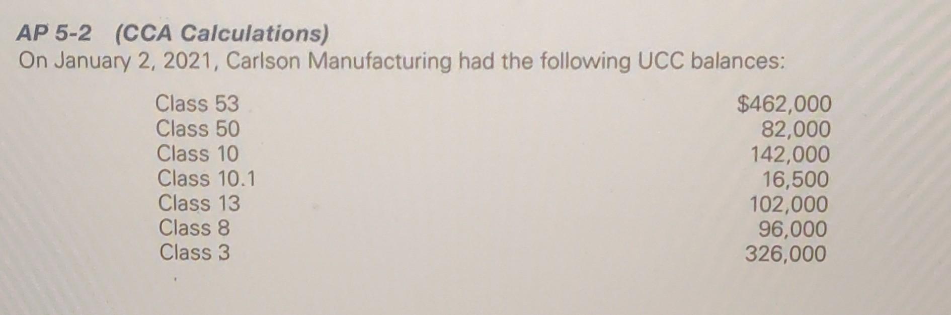 Solved AP 5-2 (CCA Calculations) On January 2, 2021, Carlson | Chegg.com