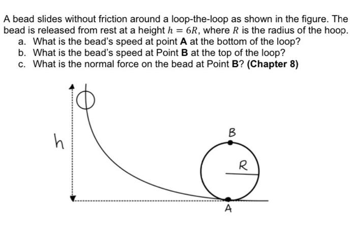 Solved A bead slides without friction around a loop-the-loop | Chegg.com
