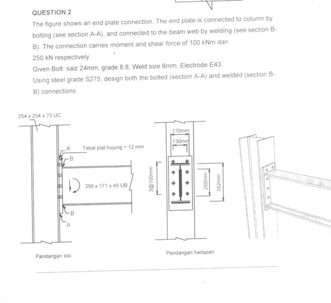 Solved QUESTION 2 The figure shows an end plate connection. | Chegg.com