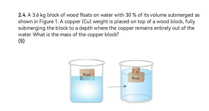 Solved 2.4. A 3.6 kg block of wood floats on water with 30% | Chegg.com