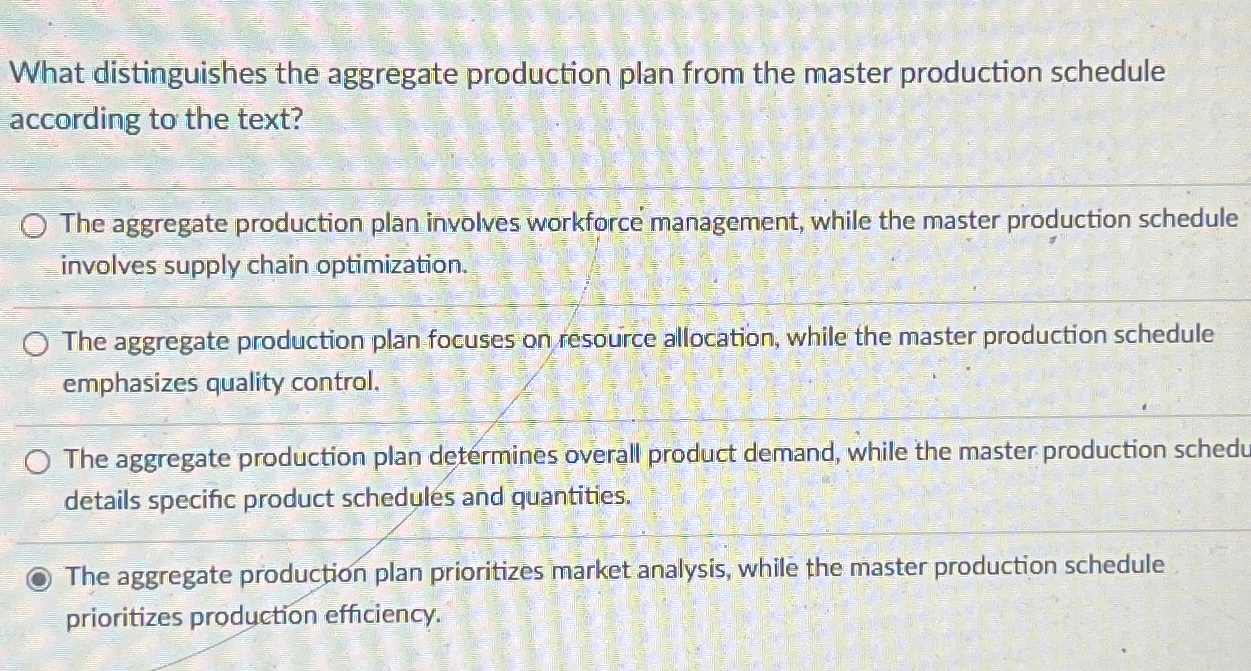 Solved What distinguishes the aggregate production plan from | Chegg.com