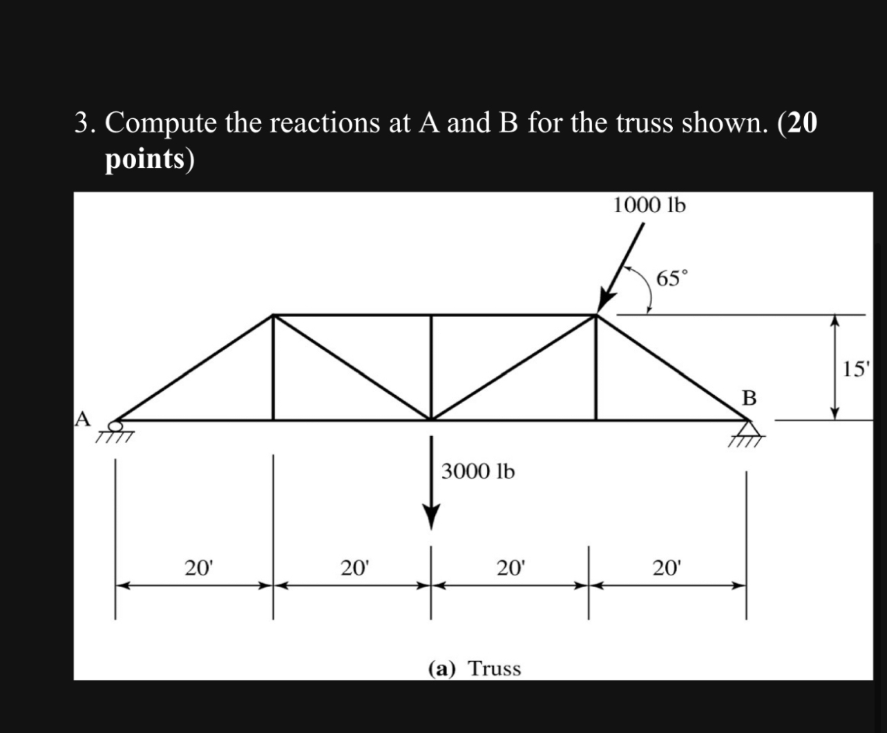 Solved Compute the reactions at A and B ﻿for the truss | Chegg.com