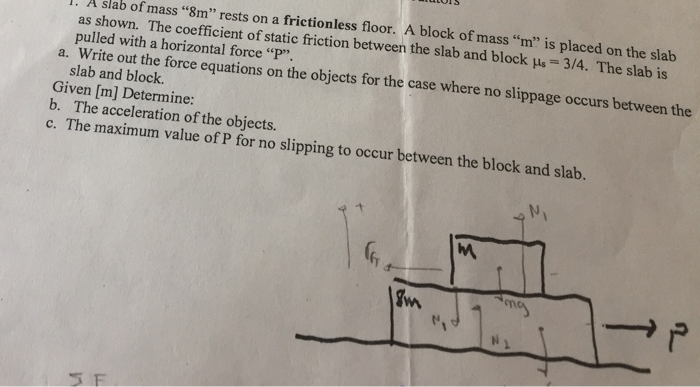 Solved 1. A slab of mass "8m" rests on a frictionless floor. | Chegg.com