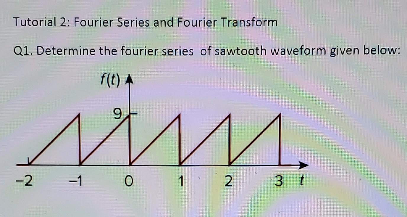 Solved Tutorial 2: Fourier Series and Fourier Transform Q1. | Chegg.com