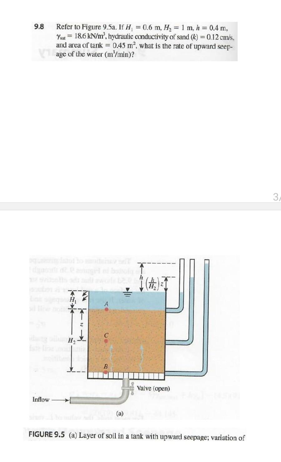 Solved 9.8 Refer to Figure 9.5a. If H1=0.6 m,H2=1 m,h=0.4 m, | Chegg.com