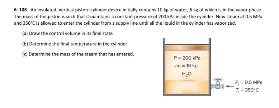 Solved 6-108 An insulated, vertical piston-cylinder device | Chegg.com