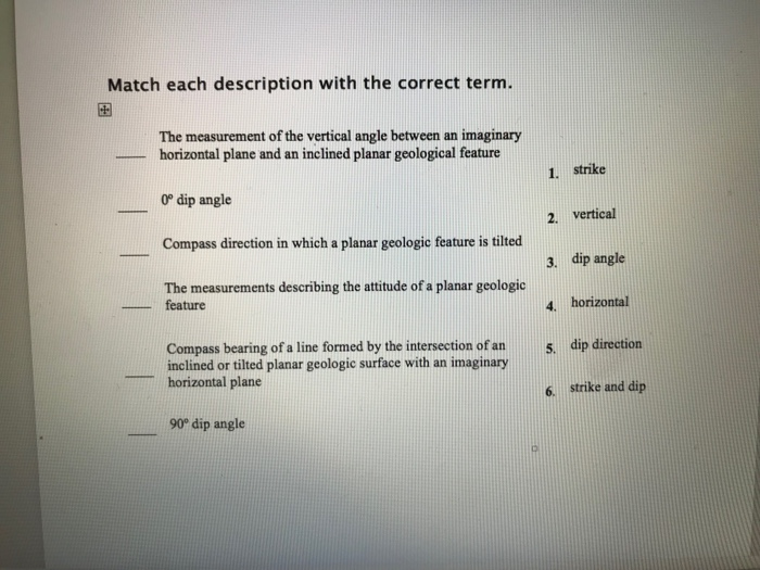 Solved Match each description with the correct term. The | Chegg.com