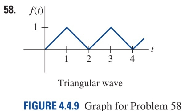 Solved In Problems 5560, ﻿use Theorem 4.4.3 ﻿to find the | Chegg.com