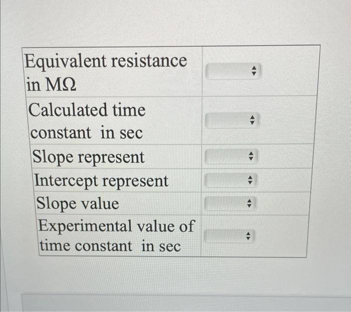 Solved 1. Use (sheet no. 5) in the attached excel file, | Chegg.com