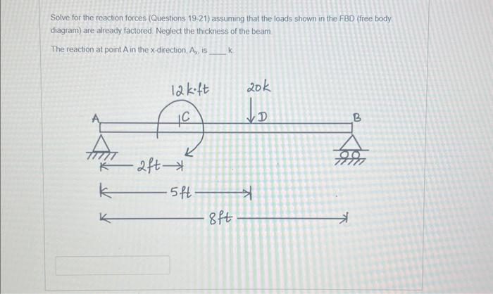 Solved Solve for the reaction forces (Questions 19-21) | Chegg.com