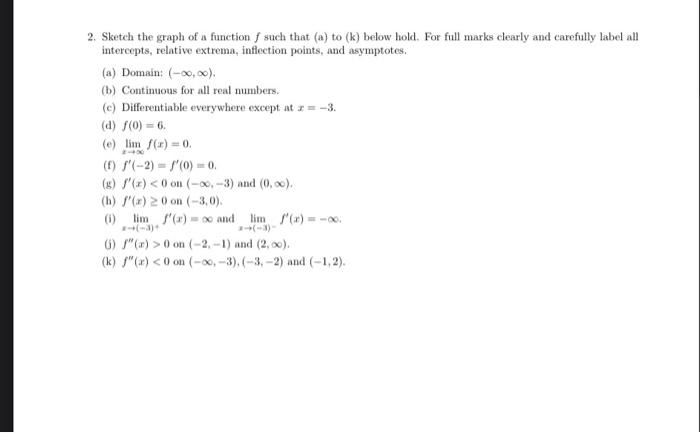 Solved 2. Sketch the graph of a function f such that (a) to | Chegg.com