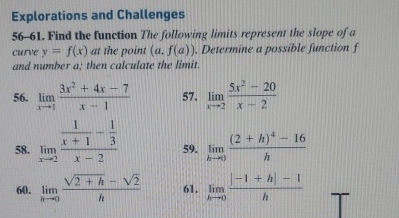 Solved Explorations and Challenges56-61. ﻿Find the function | Chegg.com
