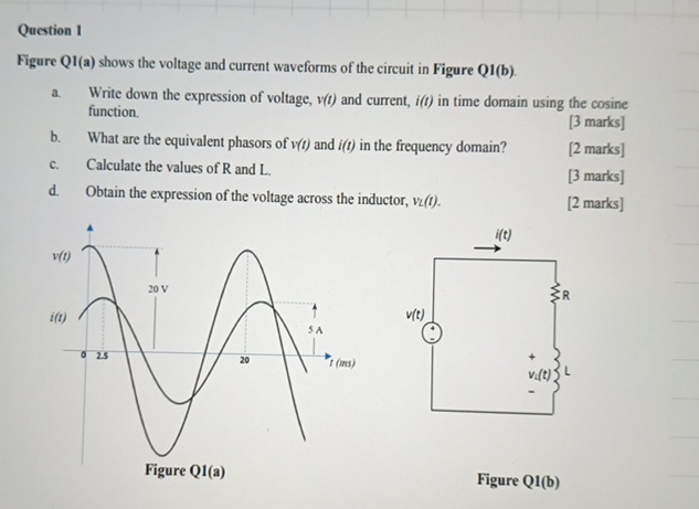 Solved Question 1Figure Q1(a) ﻿shows the voltage and current | Chegg.com