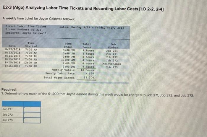 Solved E2-3 (Algo) Analyzing Labor Time Tickets and | Chegg.com