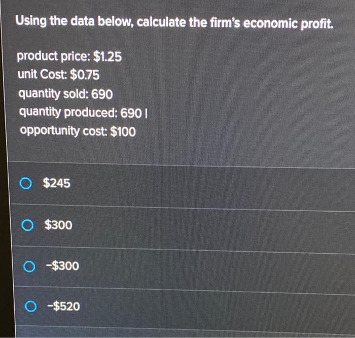 Solved Using the data below, calculate the firm's economic | Chegg.com