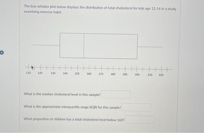 Solved The box-whisker plot below displays the distribution | Chegg.com