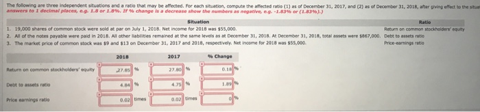 Solved Please show how to solve for Earnings per share in | Chegg.com