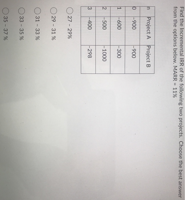Solved Find the Incremental IRR of the following two | Chegg.com