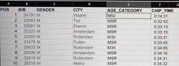 Solved Please try to answer as much as possible in R-Studio | Chegg.com