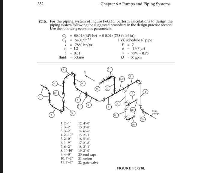 Solved G10. For the piping system of Figure P6G.10, perform | Chegg.com