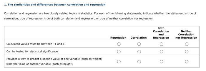Solved 1. The similarities and differences between | Chegg.com